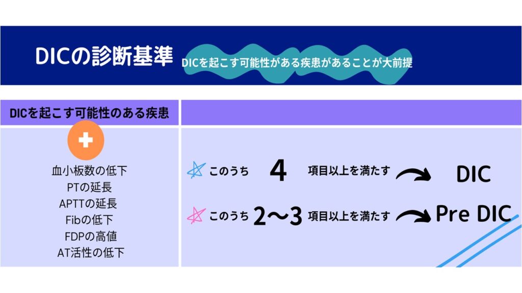 犬や猫の命を脅かす静かな敵 「播種性血管内凝固 DIC」止血異常が起こり死に至る恐ろしい病気を知っていますか？